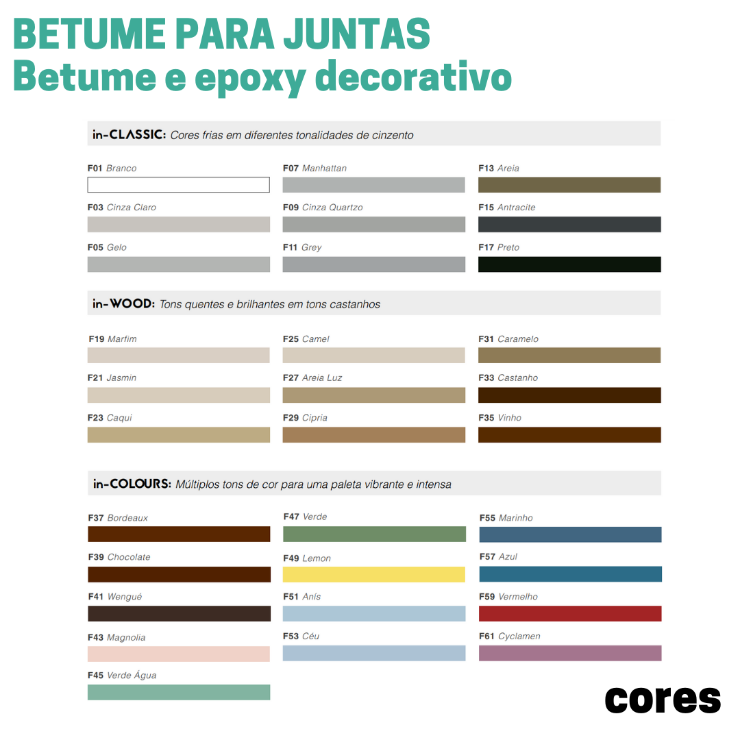 JUNTAS | FASSA Cola betume fassafill epoxy | CONSTRUBIZ