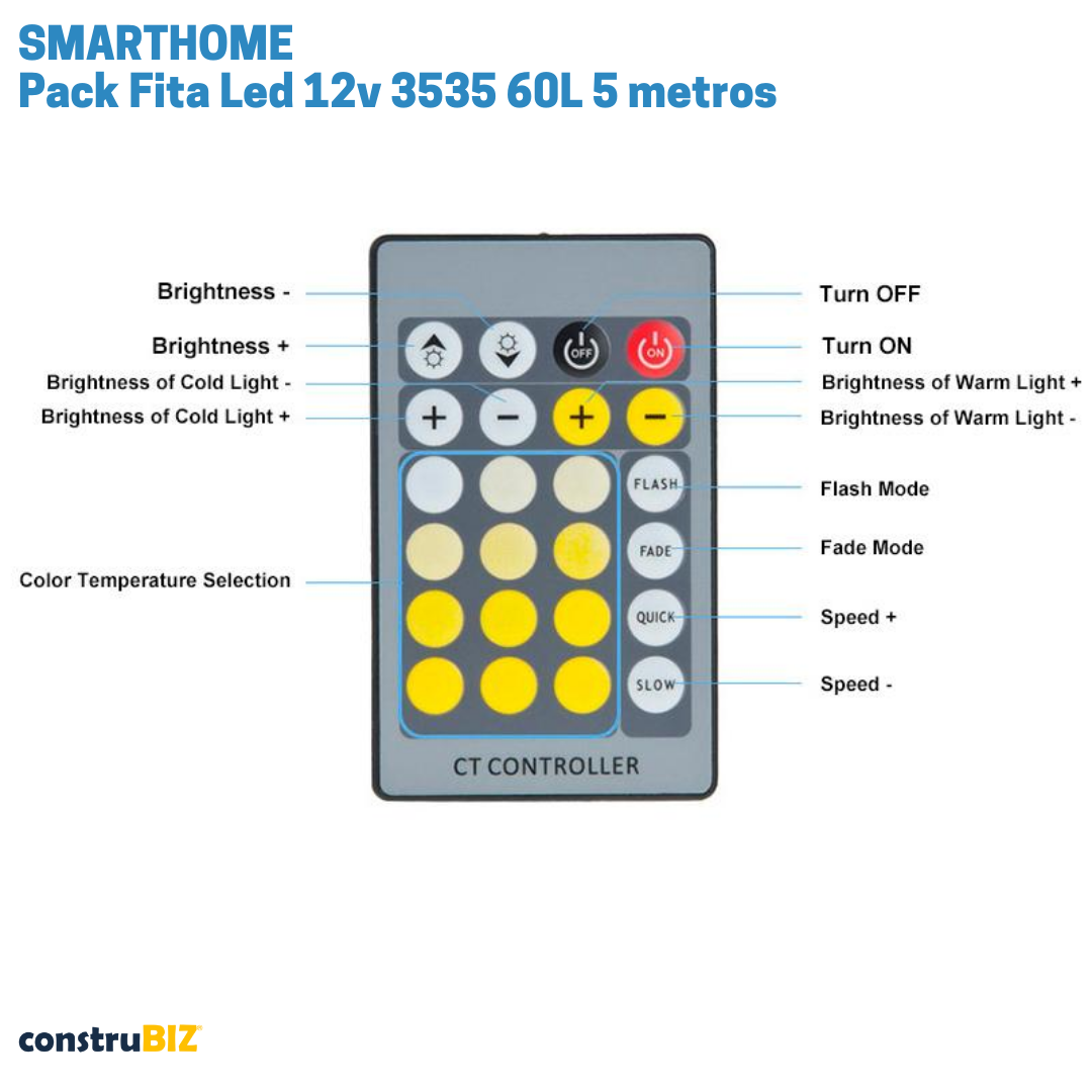 ILUMINAÇÃO | Fila Led Digital RGB de 3 metros | CONSTRUBIZ
